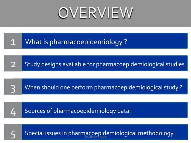 Pharmacoepidemiology | PPTX | Pharmaceutical Drugs | Medical Health