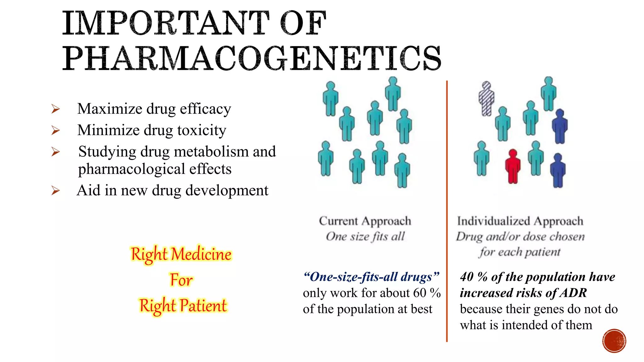 Pharmacogenetic | PPT
