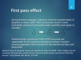 Pharmacogenetics III | PPTX