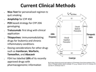 Pharmacogenetics Ppt | PPT