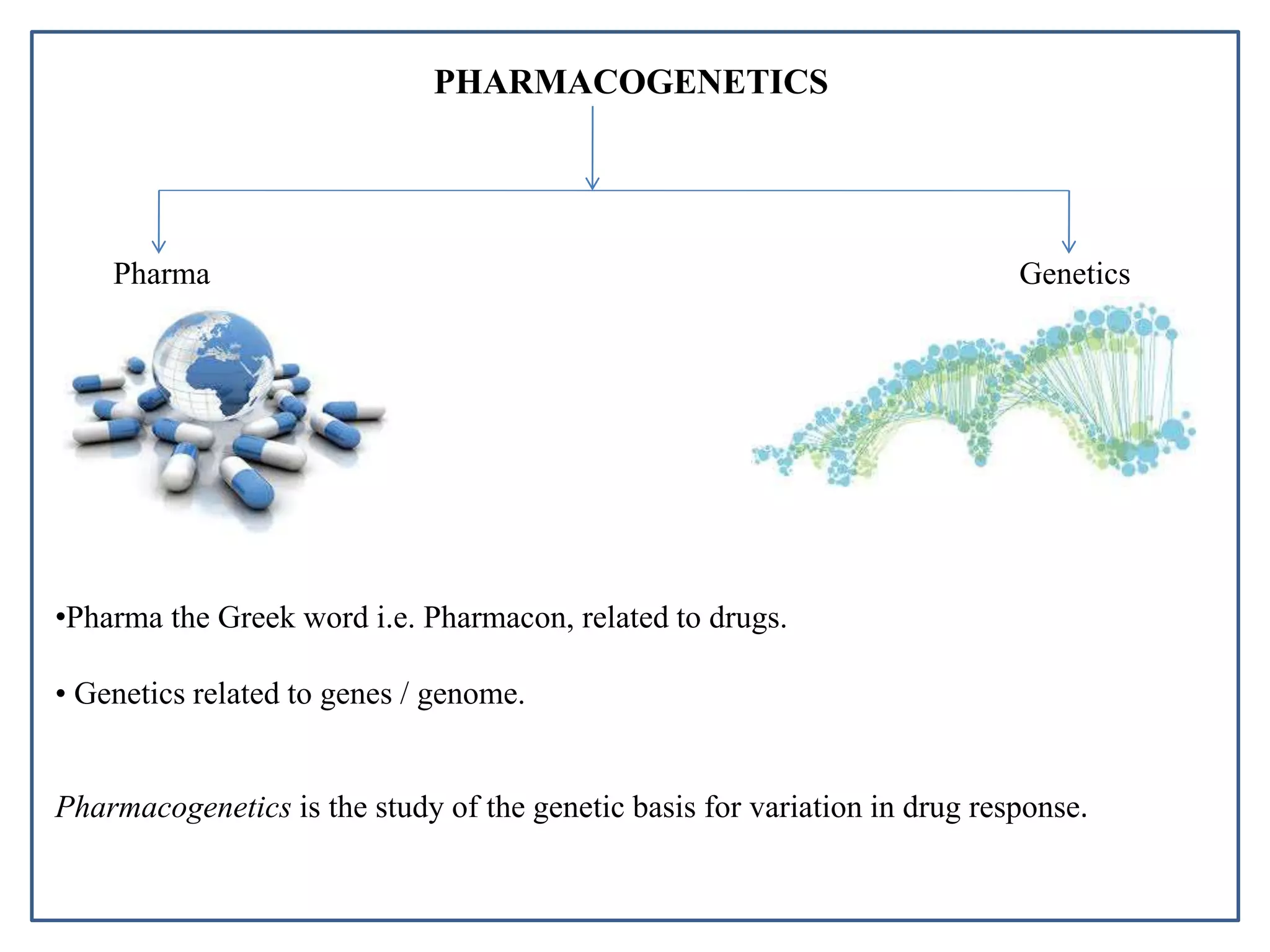 Pharmacogenetics | PPTX