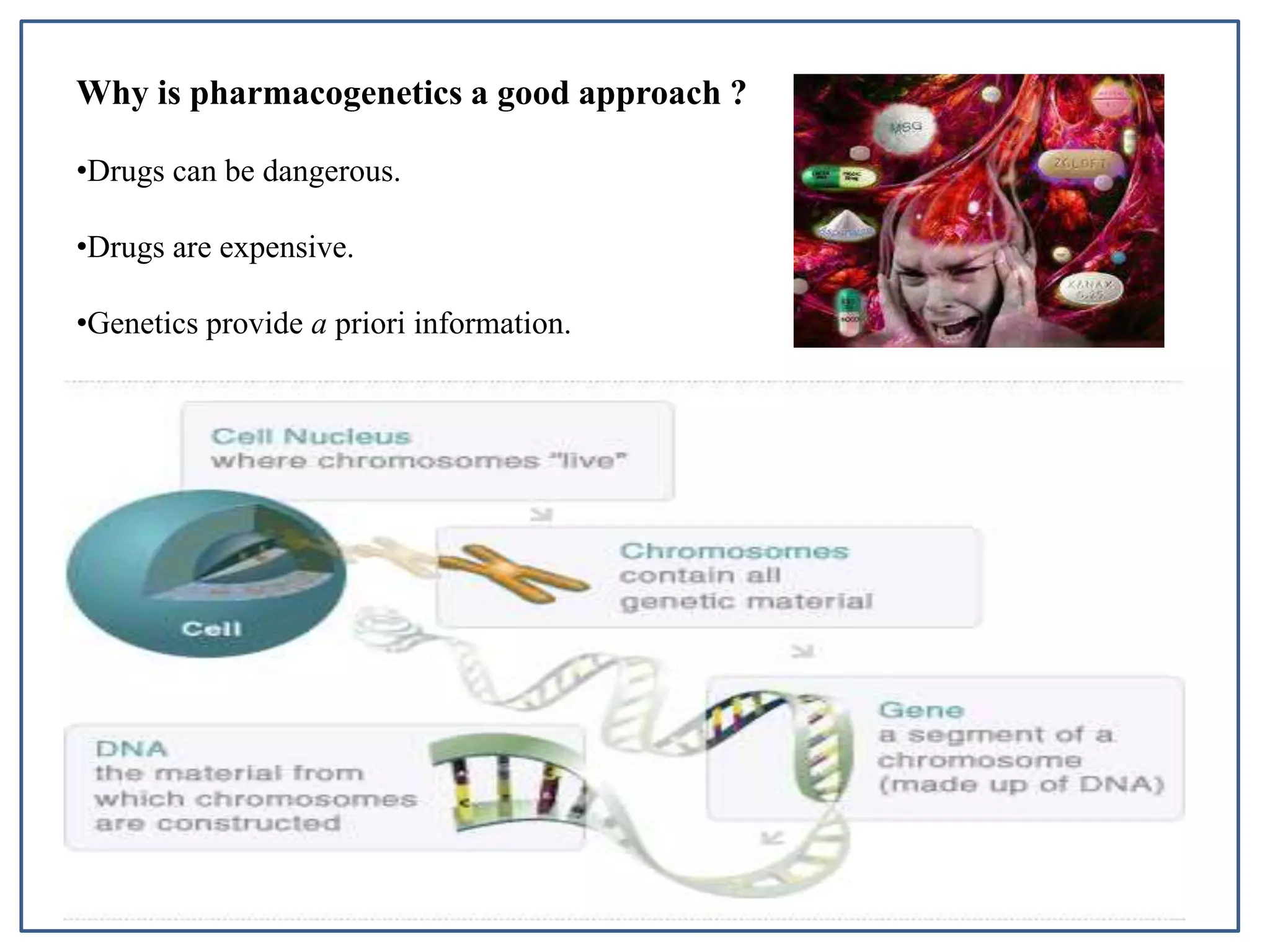 Pharmacogenetics | PPTX