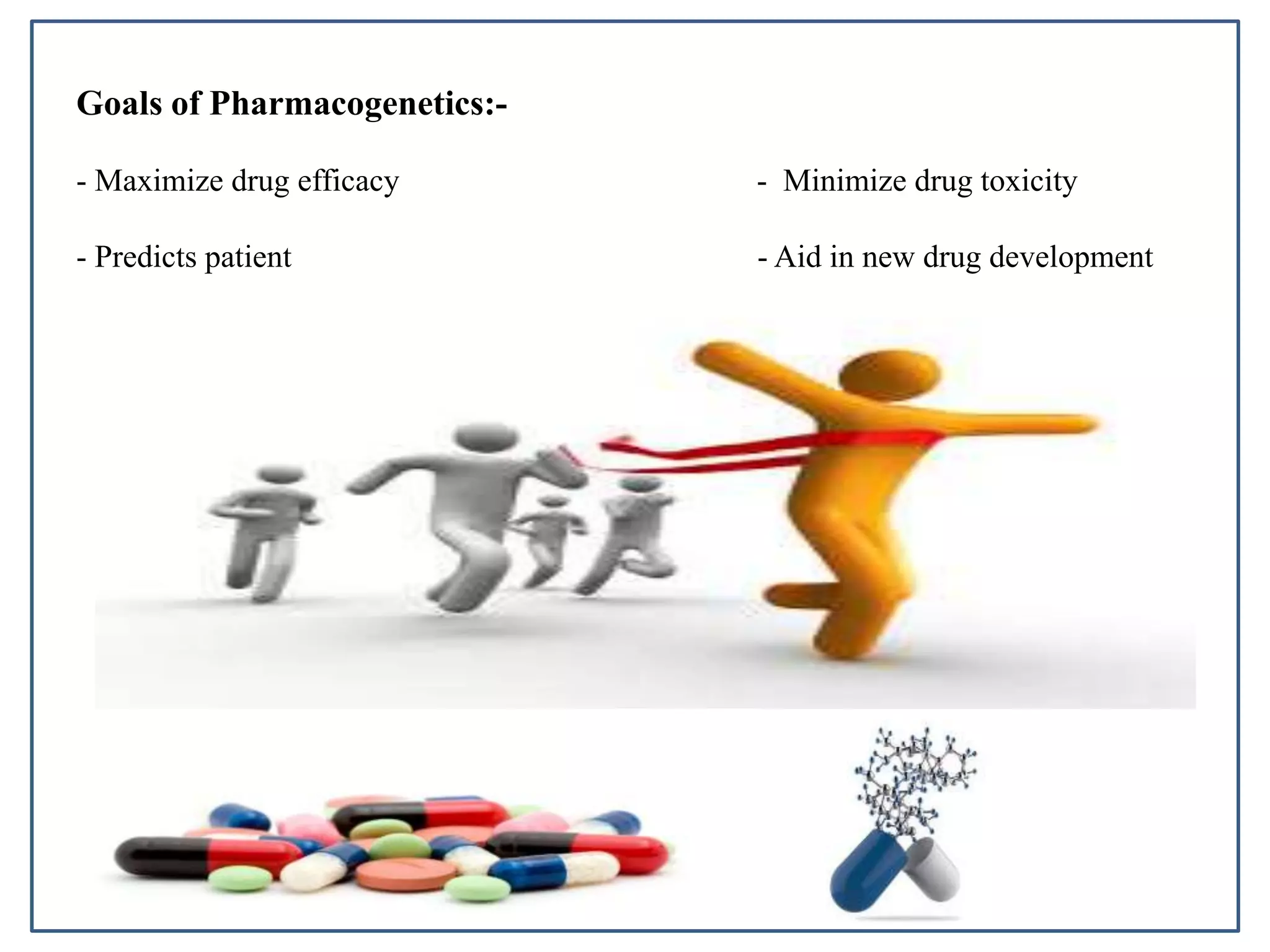 Pharmacogenetics | PPTX