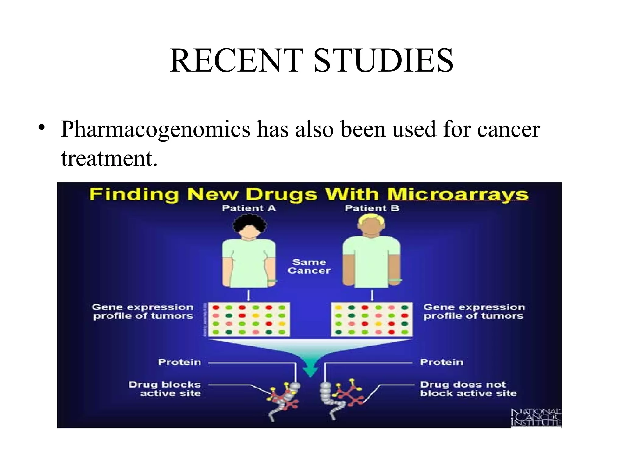Pharmacogenomics | PPT