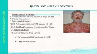 PHARMACOGENOMICS AND PRECISION MEDICINE | PPTX