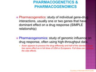 Pharmacogenomics | PPT