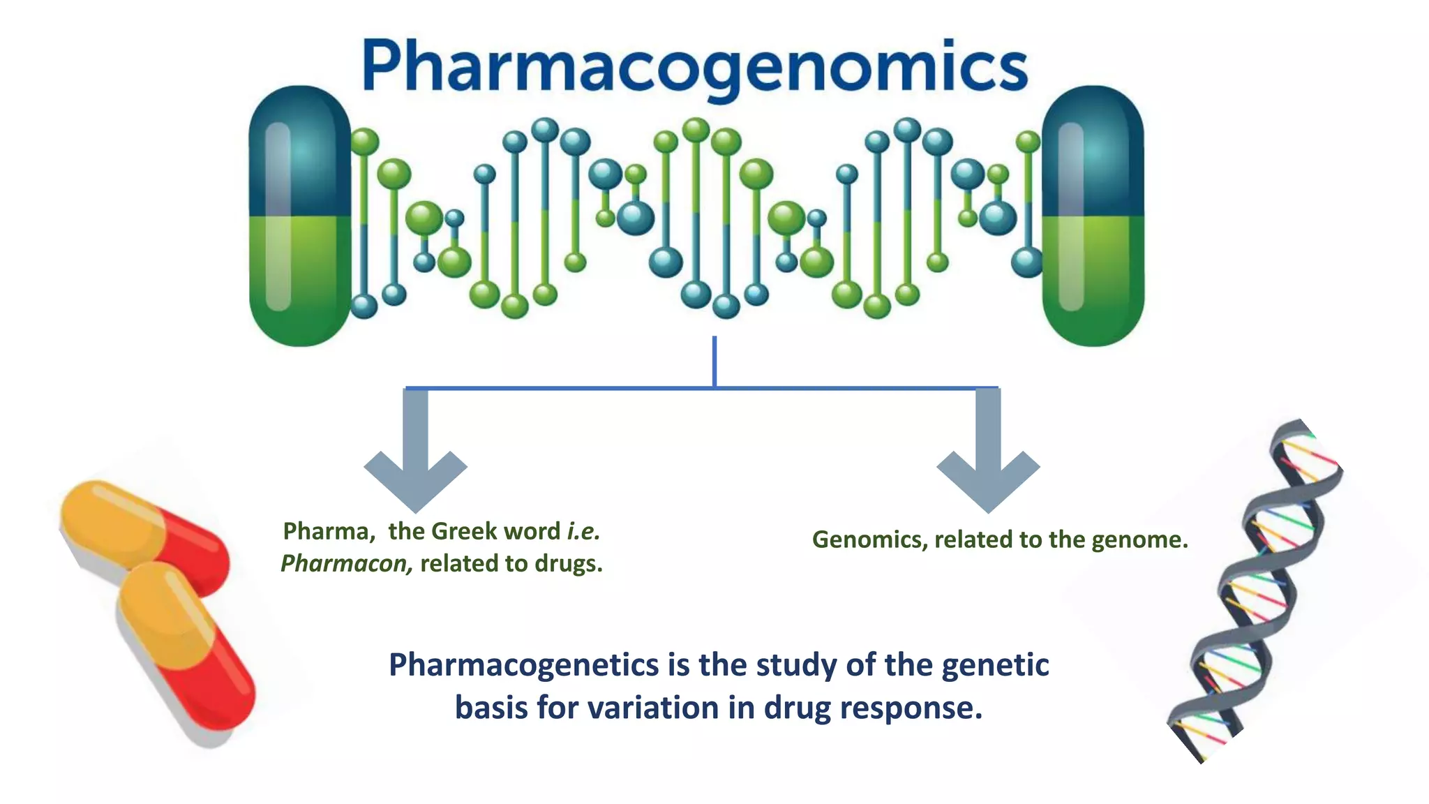 Pharmacogenomics.pptx