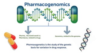 Pharmacogenomics.pptx