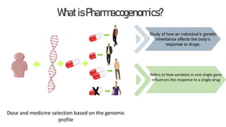 Pharmacogenomics.pptx
