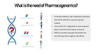 Pharmacogenomics.pptx