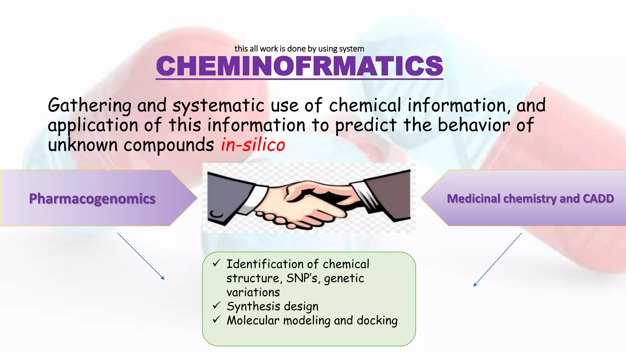 PHARMACOGENOMICS AS PERSONALIZED MEDICINE hira.pptx | Endocrine and ...