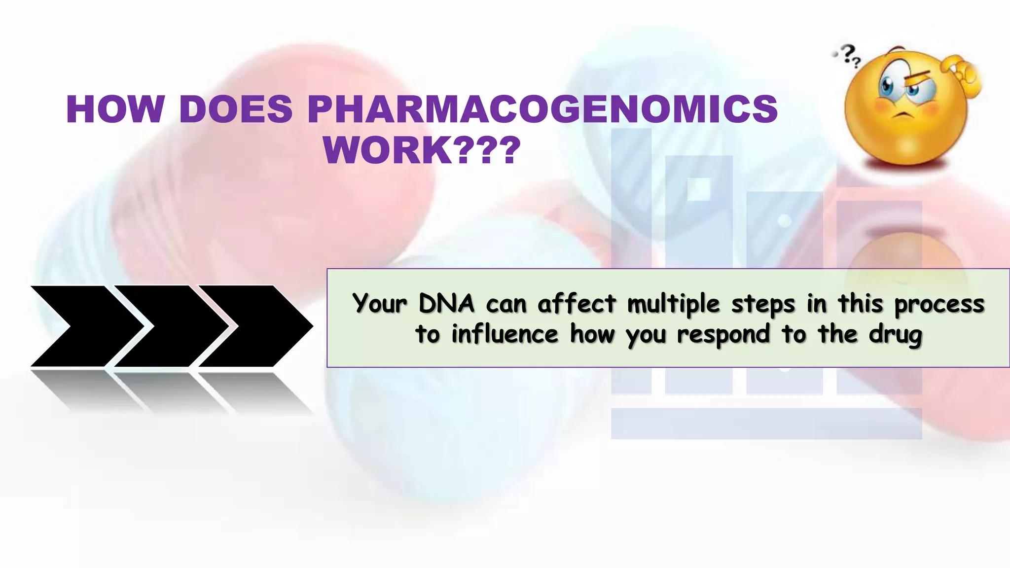 PHARMACOGENOMICS AS PERSONALIZED MEDICINE hira.pptx | Endocrine and ...