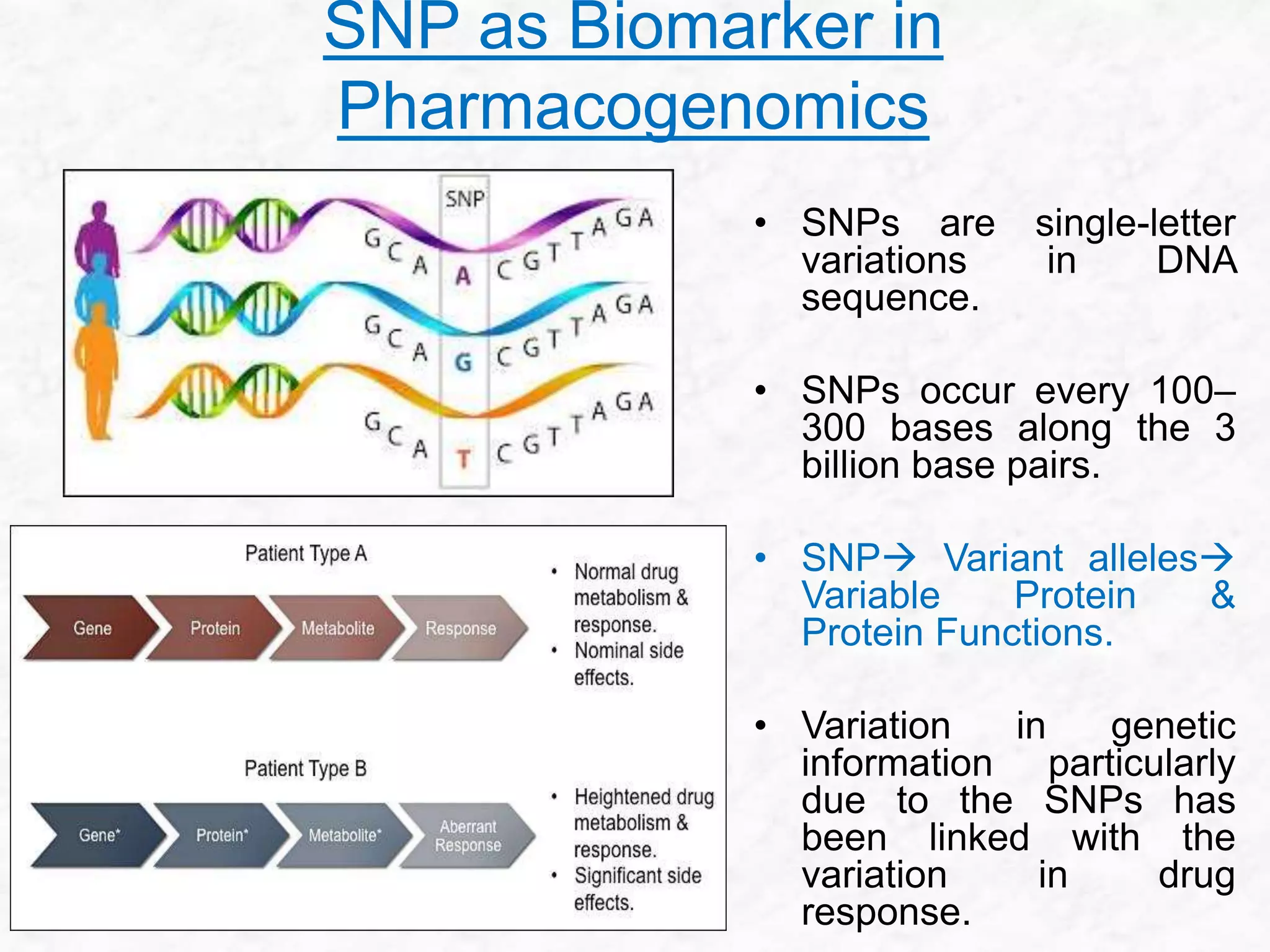 Pharmacogenomics in Cardiovascular Diseases | PPTX