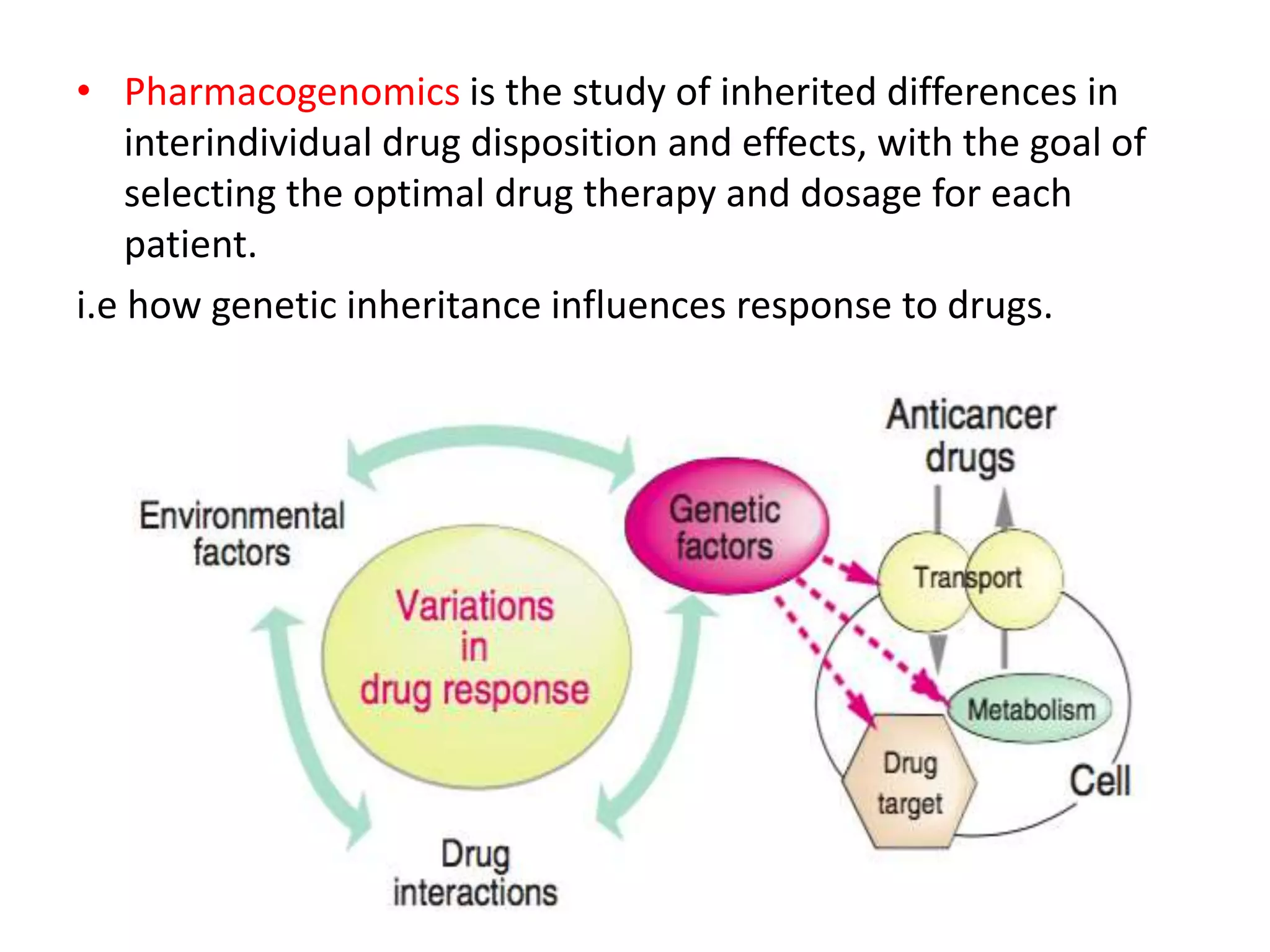 Pharmacogenomics mine | PPTX | Cancer | Diseases and Conditions