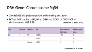 Pharmacogenomics of Nicotine | PPTX