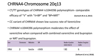 Pharmacogenomics of Nicotine | PPTX