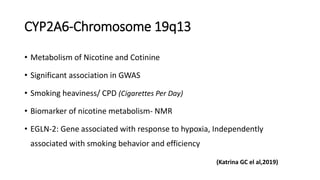 Pharmacogenomics of Nicotine | PPTX