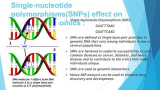 Drugs and Genes - Pharmacogenomics | PPTX