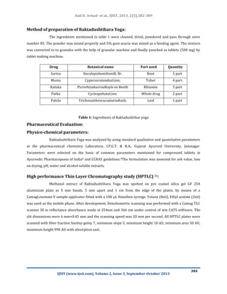PHARMACOGNOSTICAL AND PHYTO–CHEMICAL EVALUATION OF RAKTADUSHTIHAR YOGA ...