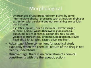 Pharmacognosy | PPTX