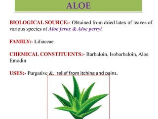 Pharmacognosy and Phytochemistry | PPT