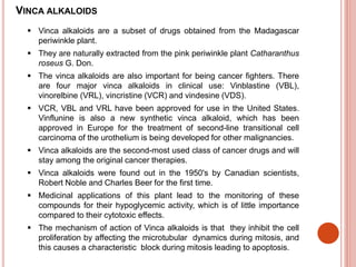 Pharmacognosy chapter plants Anti cancer plants.pdf