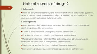 Pharmacognosy -Natural Sources of Drugs.pptx