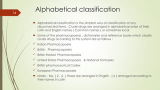 Pharmacognosy -Natural Sources of Drugs.pptx
