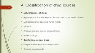 Pharmacognosy -Natural Sources of Drugs.pptx