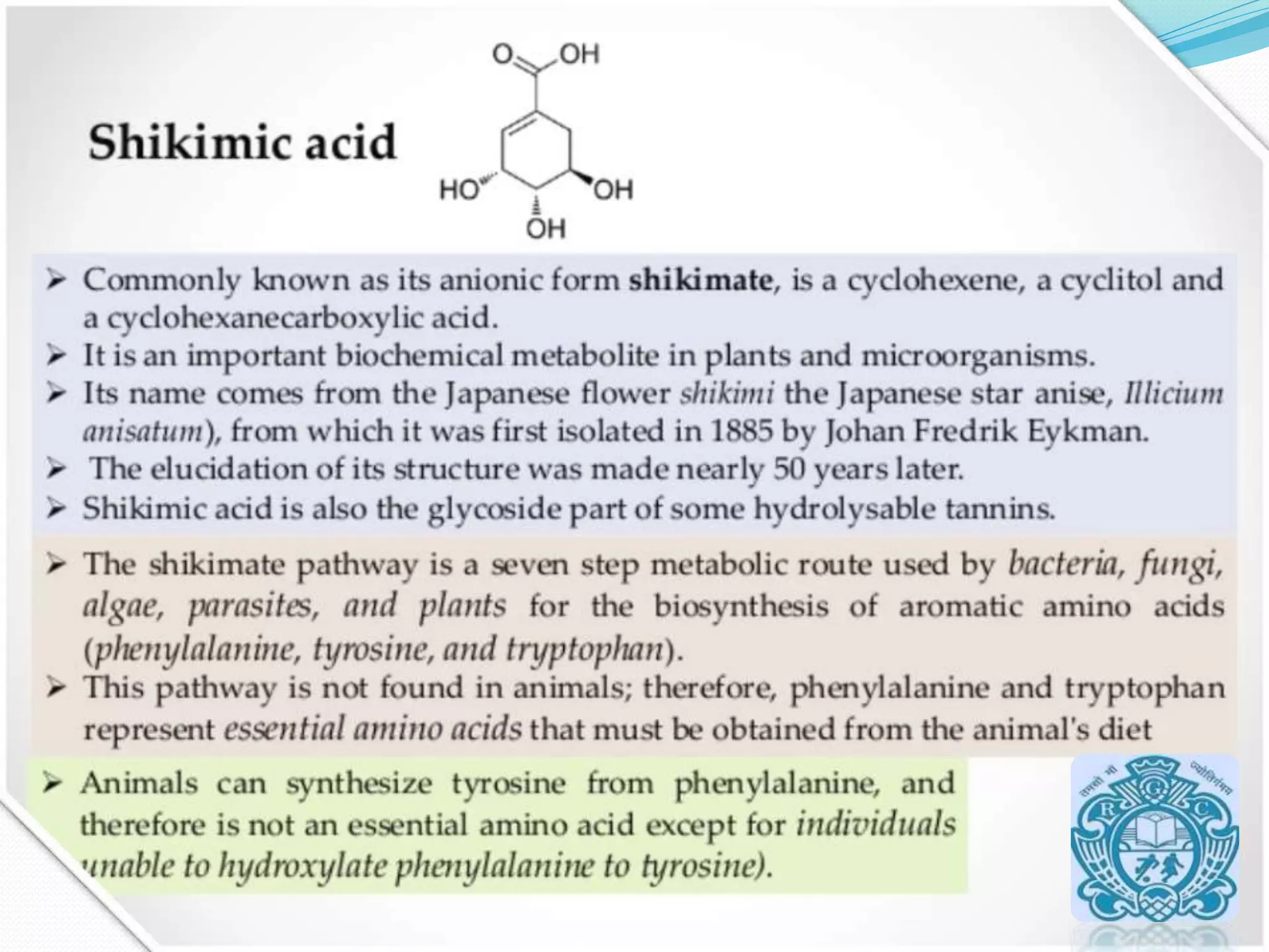 SHIKIMIC ACID PATHWAY | PPTX