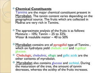 Pharmacognosy asheesh tripathi | PPT