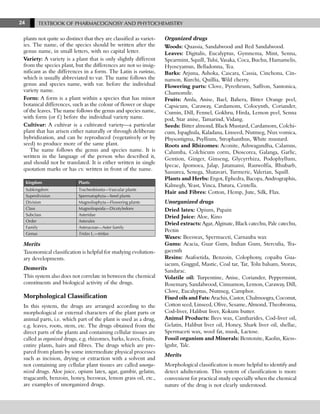 Pharmacognosy best one by Biren Shah.pdf