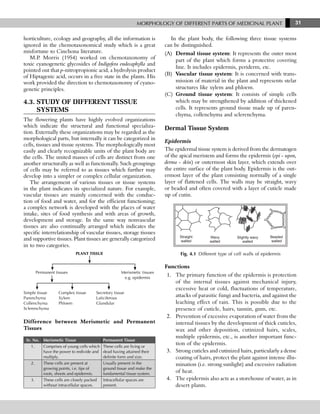 Pharmacognosy best one by Biren Shah.pdf
