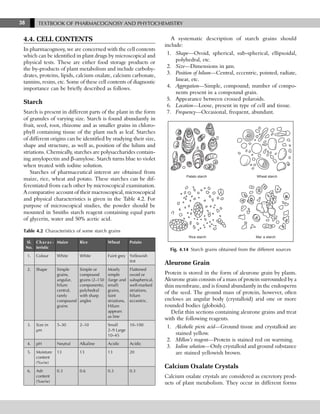 Pharmacognosy best one by Biren Shah.pdf