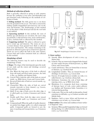 Pharmacognosy best one by Biren Shah.pdf