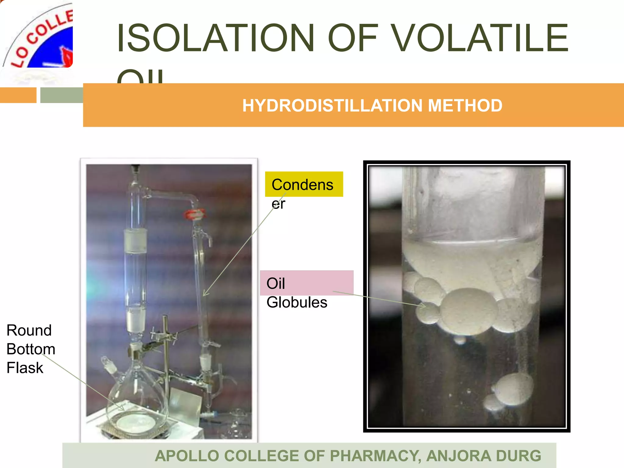 Pharmacognosy II ( Traditional Systems of medicines & Isolation of ...