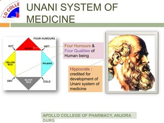 Pharmacognosy II ( Traditional Systems of medicines & Isolation of ...