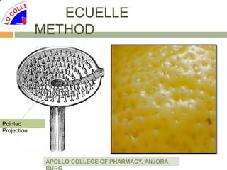 Pharmacognosy II ( Traditional Systems of medicines & Isolation of ...