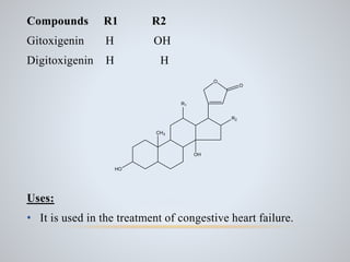 Pharmacognosy of digitalis | PPTX
