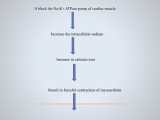 Pharmacognosy of digitalis | PPTX
