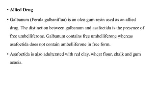 Pharmacognosy & Phytochemistry-I Unit-IPart-1Introduction of ...