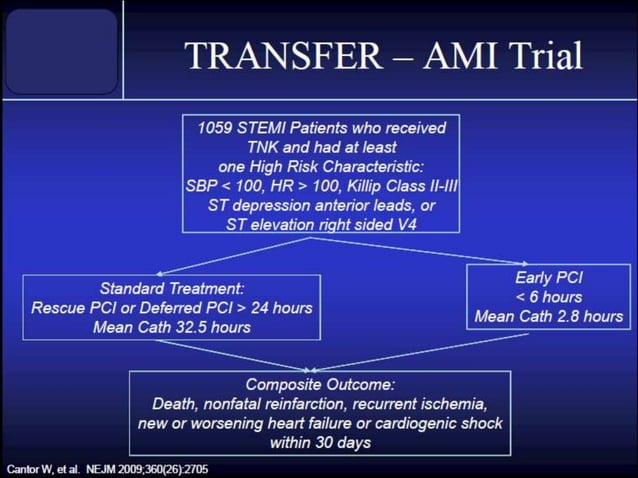 Pharmacoinvasive approach for stemi | PPTX | First Aid | Injuries