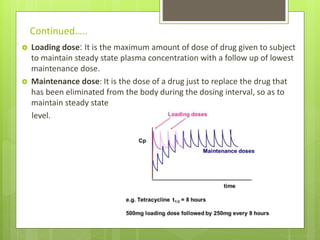 Pharmacokinetic | PPTX
