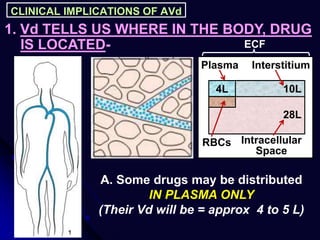 Pharmacokinetic (basic concepts) | PPT