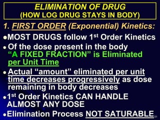 Pharmacokinetic (basic concepts) | PPT