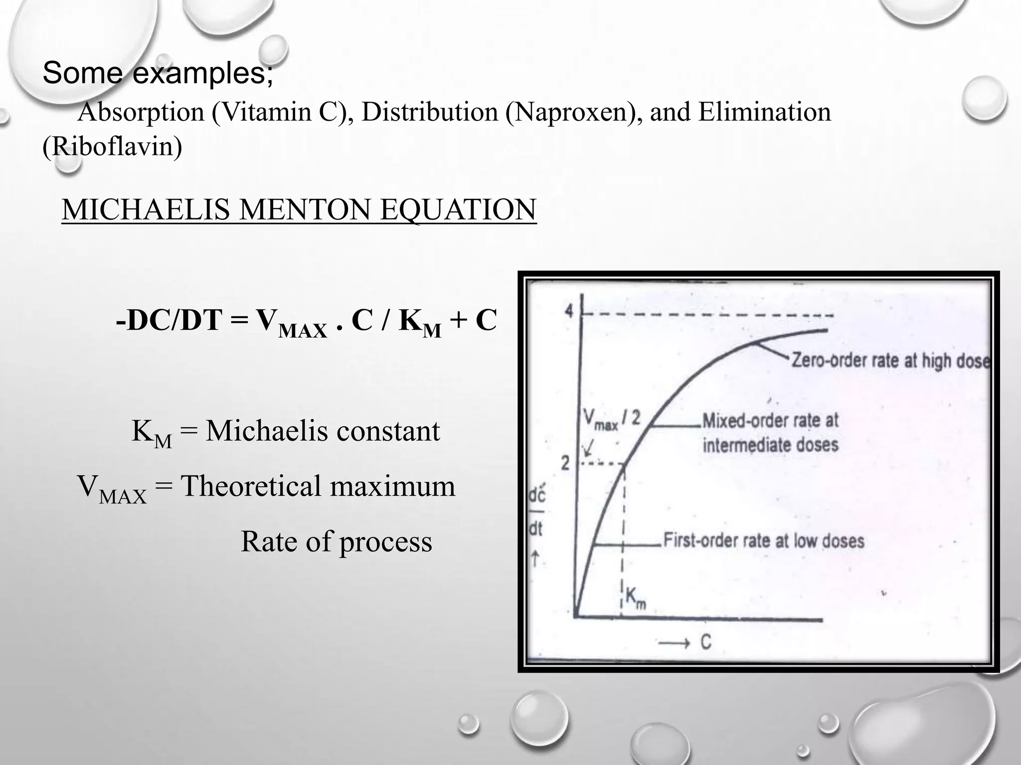 Pharmacokinetic models | PPTX