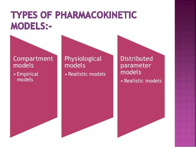 Pharmacokinetic models