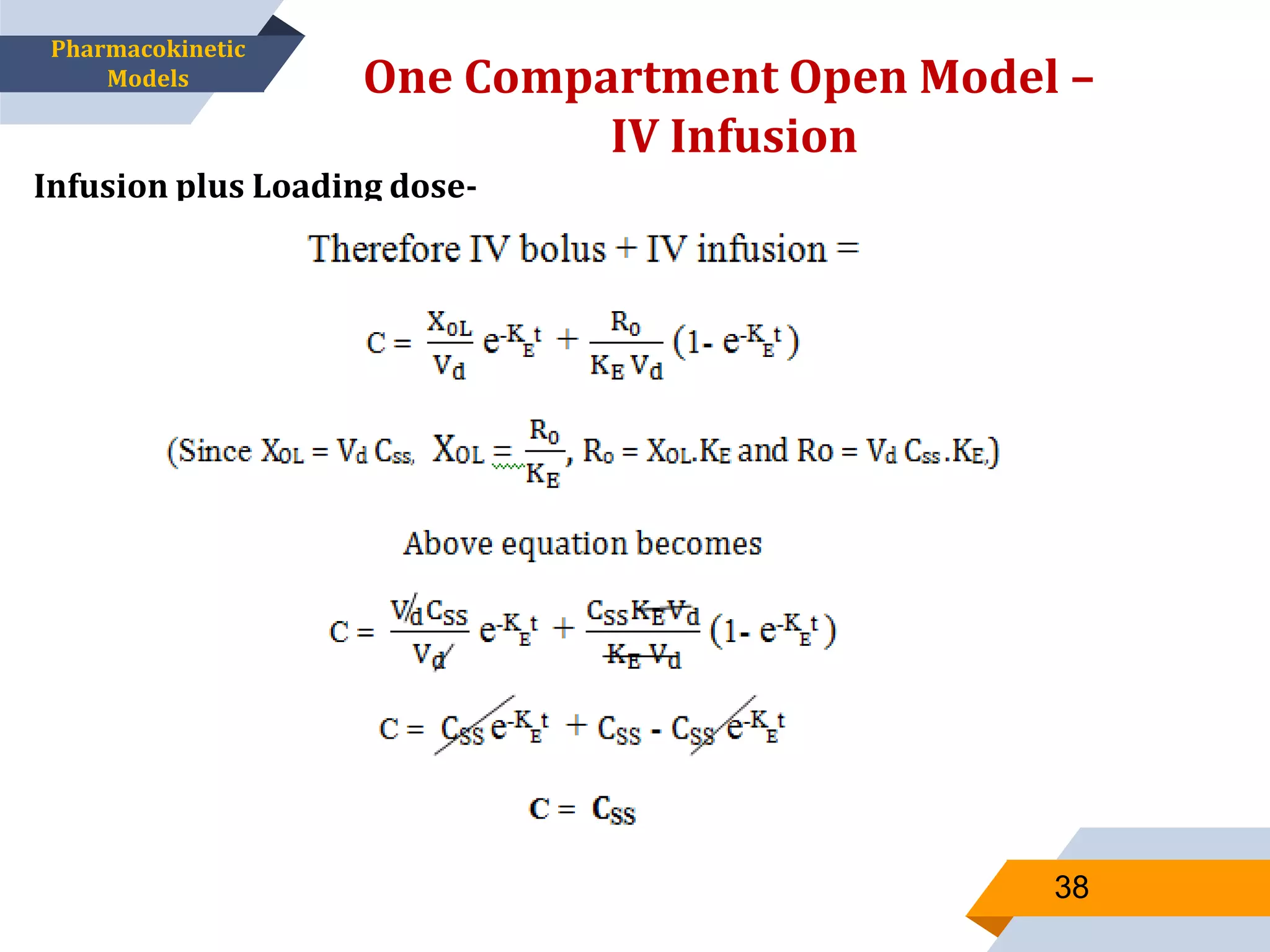 PHARMACOKINETIC MODELS | PPSX