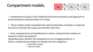 Pharmacokinetic models | PPTX | Pharmaceutical Drugs | Medical Health