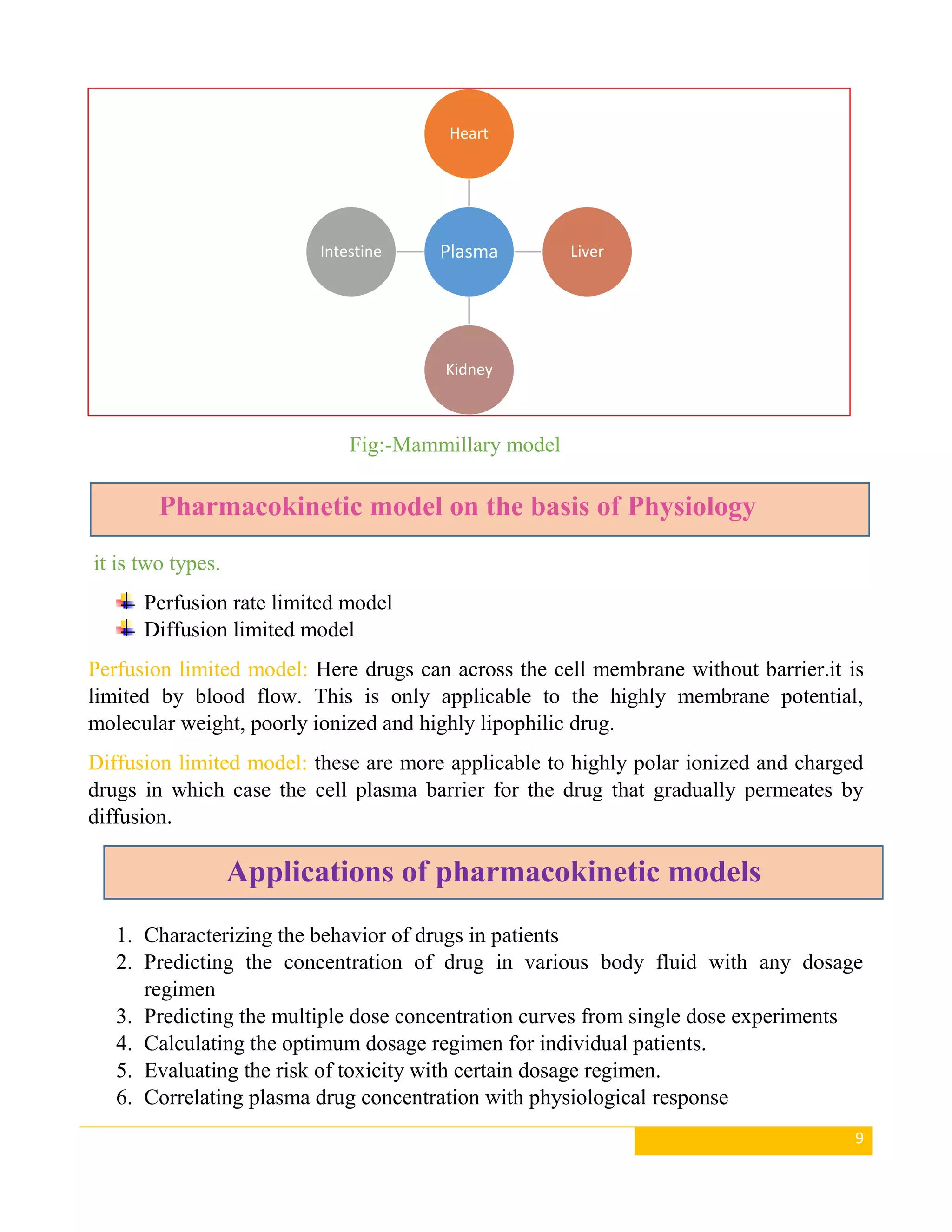 Pharmacokinetic models(biopharmaceutics) | PDF
